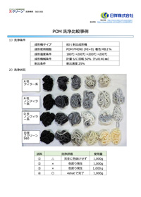 Use Case | Z CLEAN™ - NISSHO Co.